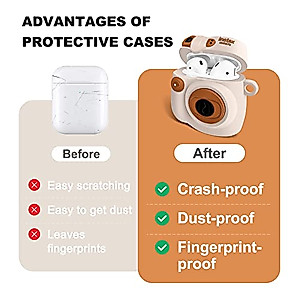 MOLOVA Case for Airpods 1&2, 3D Fashion Cartoon Stylish Cute Funny Cartoon Camera Anti-Drop Case with Keychain for Women Girls Teens(Cartoon Camera)