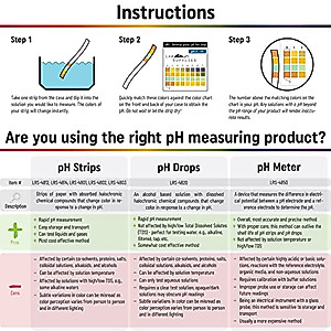 Plastic pH Test Strips, Universal Application (pH 0.0-14.0, 0.5 pH Intervals), 100 Strips