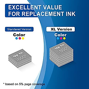 951XL Ink Cartridges for HP Printers, Compatible for HP officejet pro 8600 8610 8620 8630 8100 8625 8615 8616 8625 8640 8660 251DW 276DW 271DW Ink Cartridges, 6 Pack