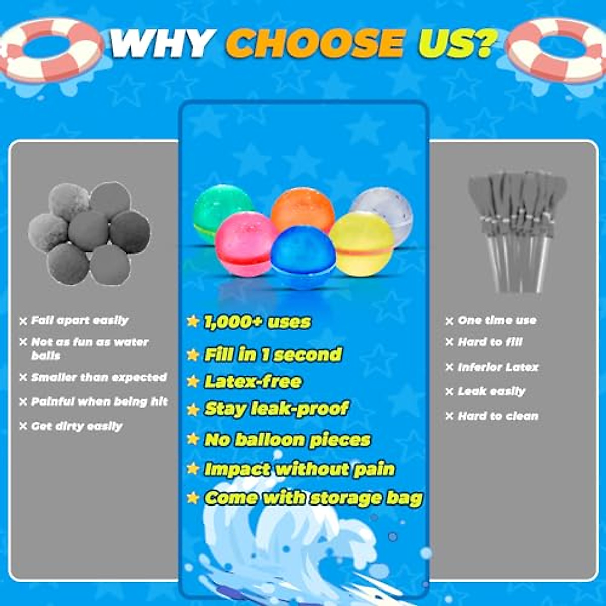 TIZIKCON Reusable Water Balloons with Mesh Bag, Latex-Free Silicone Quick Self-Sealing Water Splash Bomb for Kids Adults Water Game, Bath Toy, Pool Toy, Summer Party Supplies (8PCS)