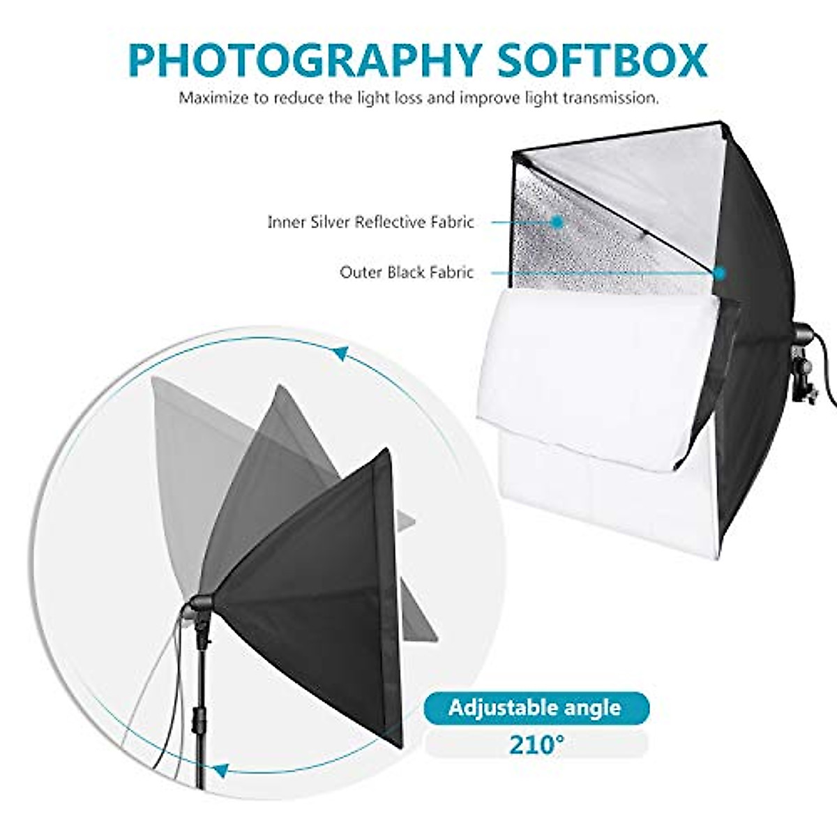 Neewer Upgraded 450W LED Photography Softbox Lighting Kit: (2) 24x24 Inches Softbox with E27 Socket and 5500K Instant Brightness Energy Saving LED Bulbs and Stand for Photo Studio Video Shooting