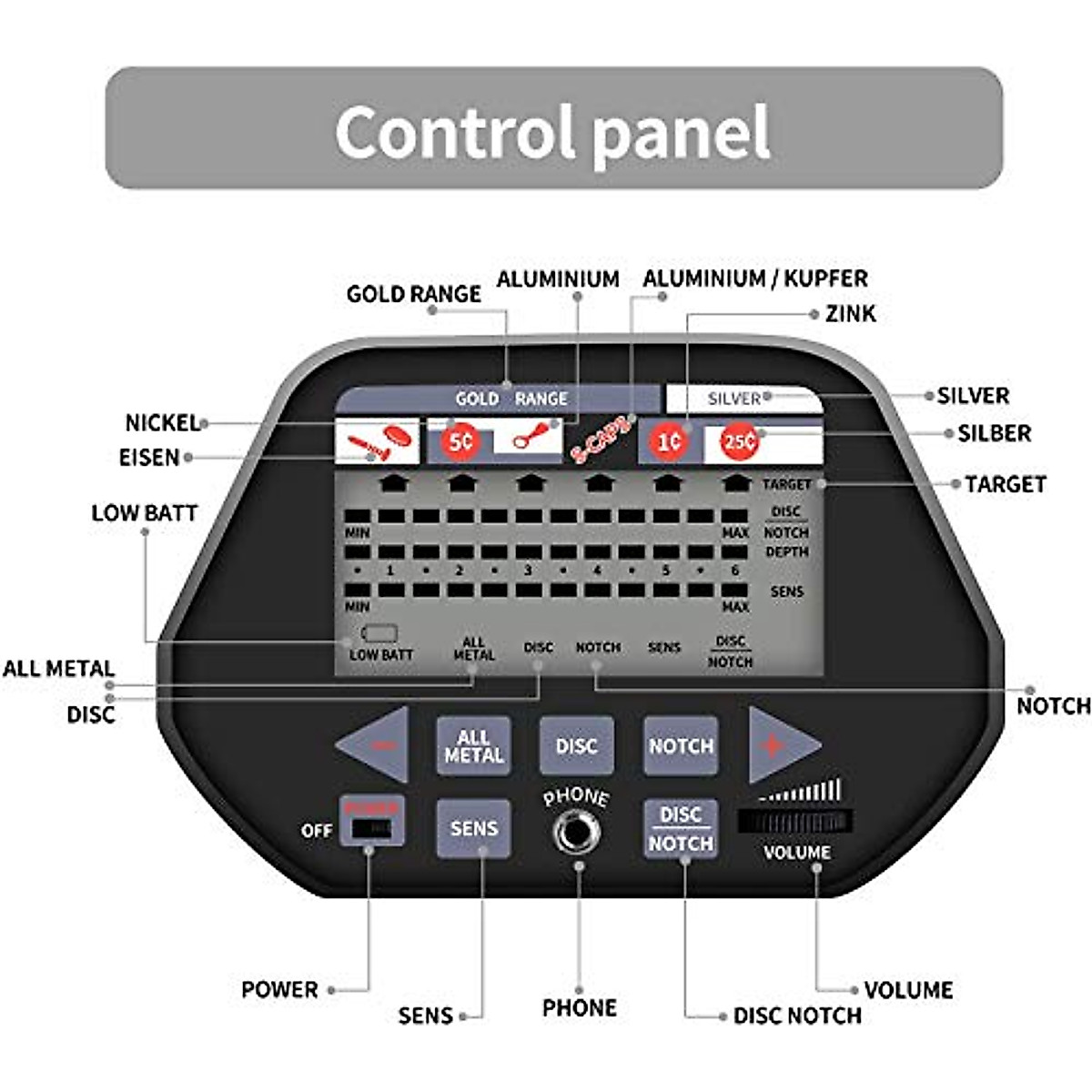 Metal Detector, Professional High Accuracy Metal Detector for Adults & Kids, Adjustable Beach Waterproof Gold Detector with Pinpoint & Sensitive Search Coil, with Multiple Audio Prompts &DISC Modes