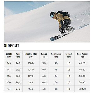 HEAD Unisex Day LYT Advanced Backcountry Lightweight Snowboard, 153