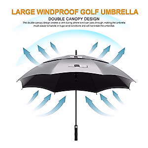Fulynmen 68 Inch UPF 50+ Sun Umbrella UV Protection UV Umbrellas For Sun Protection Large Golf Umbrella Windproof UV Protection Umbrella Double Canopy Vented Auto Open Silver/Black