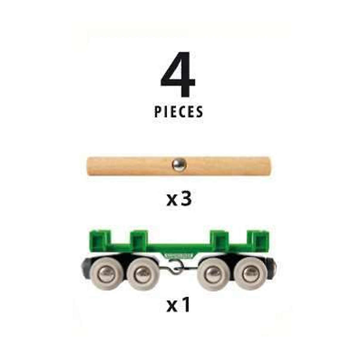 BRIO World - 33696 Lumber Loading Wagon | 4 Piece Toy Train Set for Kids | FSC-Certified Wooden Components | Ideal for Ages 3 and Up - Green