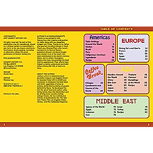 History Is Delicious