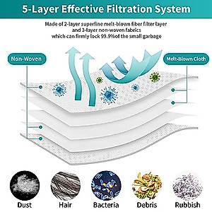 BYOFI VCA-ADB95 Dust Bag Replacement Compatible with Samsung Bespoke Jet VCA-ADB95 Cordless Stick Clean Station Vacuum 6 Pack Bags Accessories