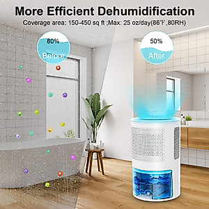 Large Dehumidifiers for Home - 68oz 2000ML Upgraded Humidity LCD Display Dehumidifiers for Basements Drain Hose, Quiet Portable Small Dehumidifier for Room Bedroom Bathroom Closet RV Control Panel