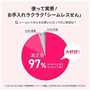 Zojirushi SX-KA40PM Stainless Carry Tumbler, 14 Ounce, Vintage Rose