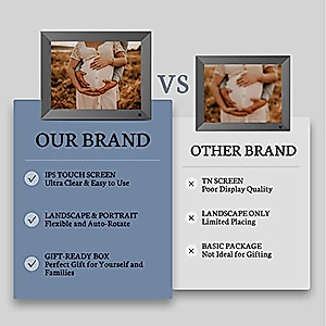 BSIMB 32GB WiFi Digital Photo Frame 10 Inch, Electronic Picture Frame with IPS Touch Screen, Instantly Share Pictures & Videos via App & Email, Auto-Rotate, Wall Mountable, Gift for Grandparents