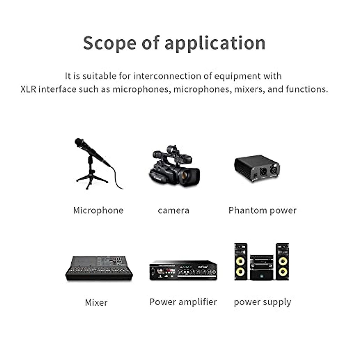 Seefeful XLR to 3.5mm, Stereo Microphone Cable for Camcorders, DSLR Cameras, Computer Recording Device and More (3.3 FT)