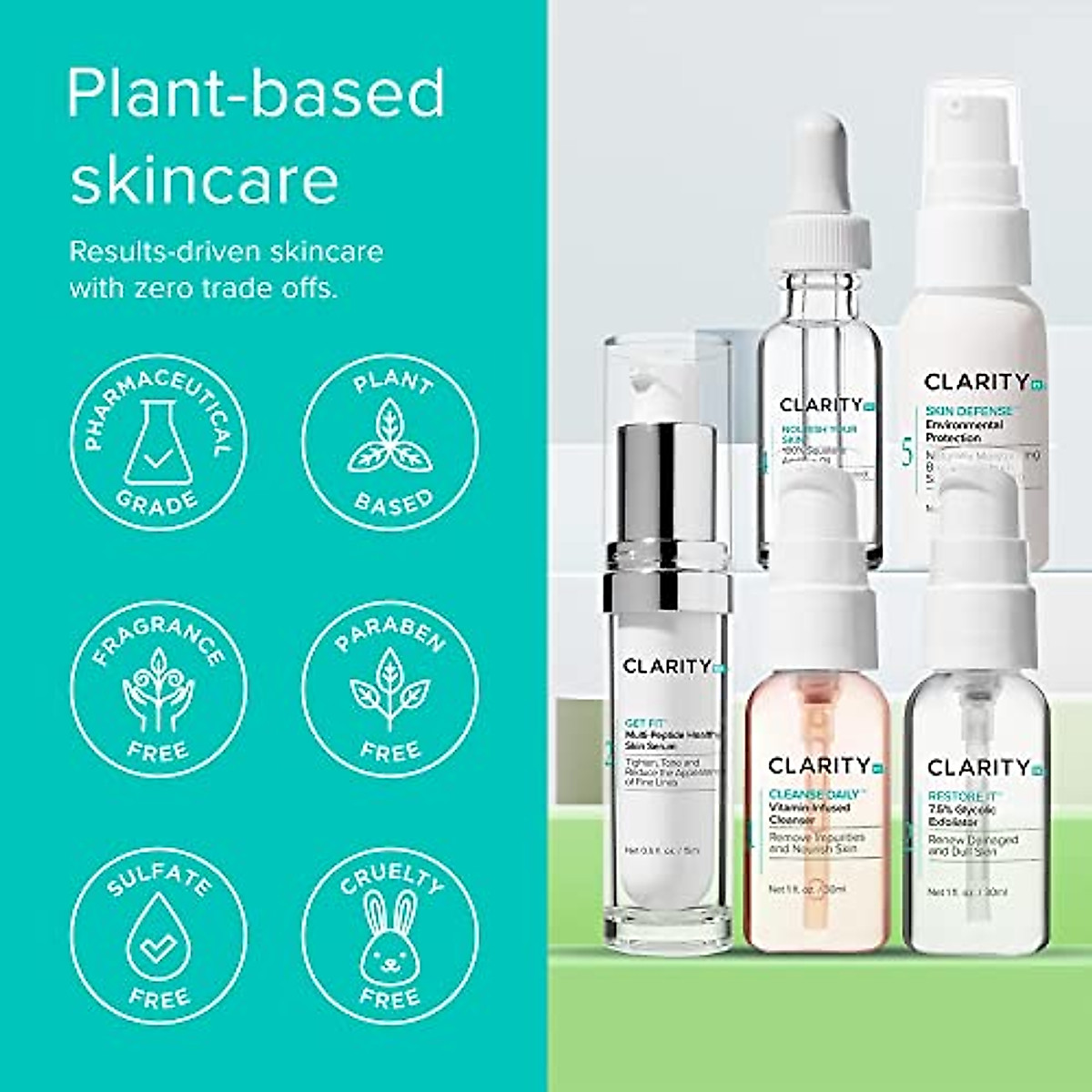 ClarityRx Age Reversal Anti-Aging Skin Care Set, Kit Includes Natural Plant-Based Face Wash, Glycolic Acid Facial Scrub, Peptide Serum, Squalane Moisturizing Oil, SPF 30 Sunscreen