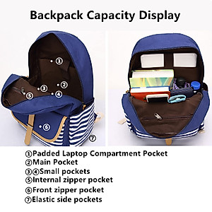 4 Piece Striped Student Backpack set Boys Girls School Bag Teen Leisure Travel Bag