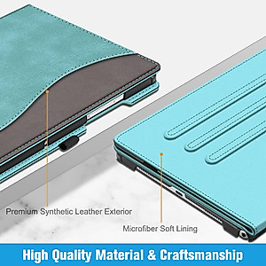 Fintie Case for Samsung Galaxy Tab A8 10.5 Inch 2022 Model (SM-X200/X205/X207), Multi-Angle Viewing Smart Stand Back Cover with Pocket Auto Wake/Sleep, Turquoise