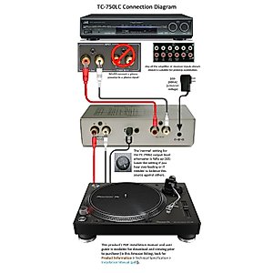 Technolink TC-750LC Audiophile RIAA Phono Preamp with Output Level Control, 85dB S/N; Black or Silver, Your Choice (Black w/ 1000mA Adaptor Upgrade)