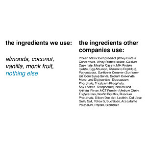 drink wholesome Vegan Vanilla Almond Protein Powder | for Sensitive Stomachs | Easy to Digest | Gut Friendly | No Bloating | 1.15 lb