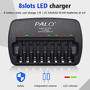 16 Pack Rechargeable AAA Batteries with Charger Kit, 1.2V Ni-MH Triple A Low Self-Discharge Batteries with 8 Bay Independent Slot Fast Charging Charger for 1.2V AA/AAA Battery