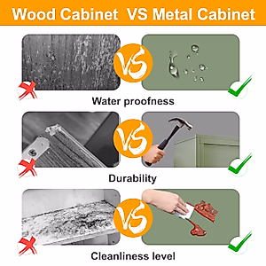 Dresser for Bedroom Drawer Organizer Storage with 3 Drawers,34.25" H Storage Cabinet Metal Storage Drawers,Closet Storage,Drawer Chest and Closet Organizers Matcha Green