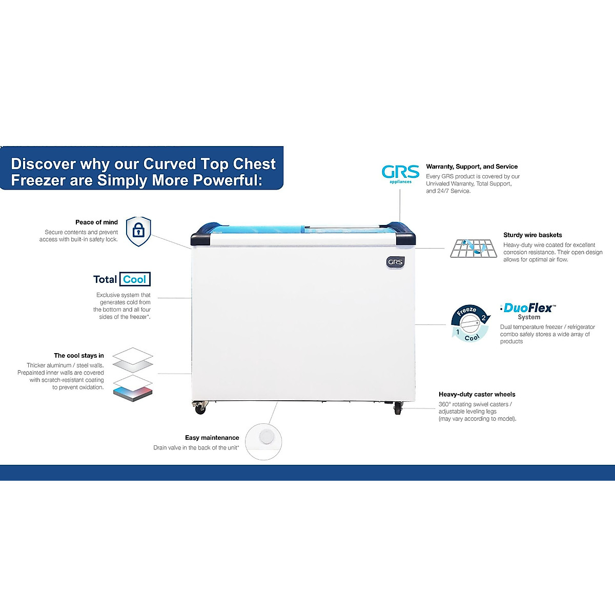 GRS Glass Door Small Chest Freezer - 4.13 Cubic Feet Small Deep Freezer with LED Light and 2 Removable Baskets, Mini Freezer Ideal for Ice Cream and Frozen Novelties