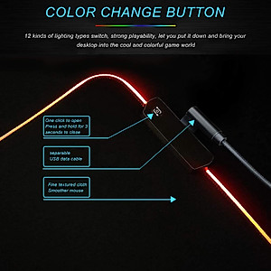 Personalized RGB LED Extended Gaming Mouse Pad Make Your Own Customized Large Gaming Mousepad Custom Keyboard Mouse Mat for Office Dorm Personalised Gifts Presents for Gaming Lovers, 35.4x15.7 in