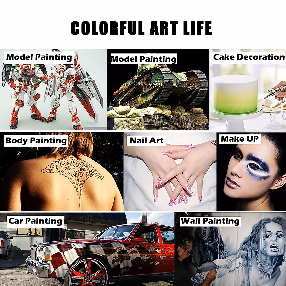 Gravity Feed Dual-Action Airbrush Spray Gun Kit Trigger Spray Gun for Art Craft Model Paint Spraying Hobby 0.3MM 7CC Air Brush