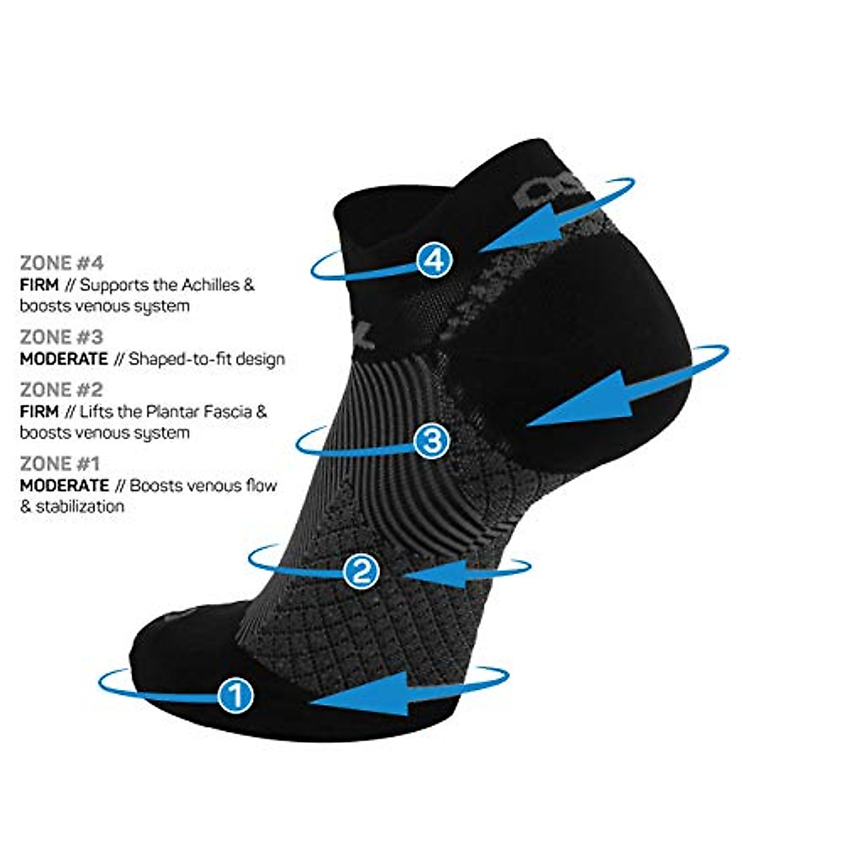 OrthoSleeve Plantar Fasciitis | Orthotic Socks helps prevent plantar fasciitis, heel and arch pain