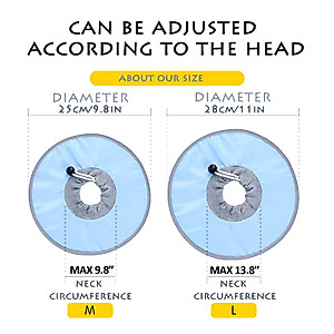 BECHANMIG Cat Recovery Collar Pet Cone Collar After Surgery Protective Cotton Cone, Adjustable Cat E Collar, Surgery Recovery Elizabethan Collars for Kitten and Cats, Green L