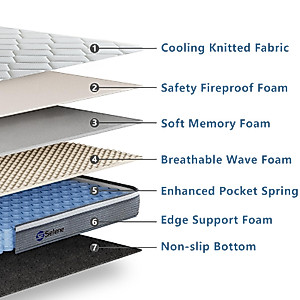 Selene Bedding Queen Mattress, 12 Inch Mattress Queen Size with Pocket Spring and Memory Foam for Pressure Relief, Motion Isolation, Edge Support, Medium Firm Mattress in a Box, CertiPUR-US, Grey