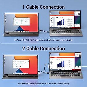 InnoView Portable Monitor for Laptop 15.6 Inch 1080P FHD USB C Laptop Screen Extender with Cover & Speakers HDR IPS Eye Care Travel Monitor for MacBook PC Phone PS4/5 Xbox Switch Second Monitor