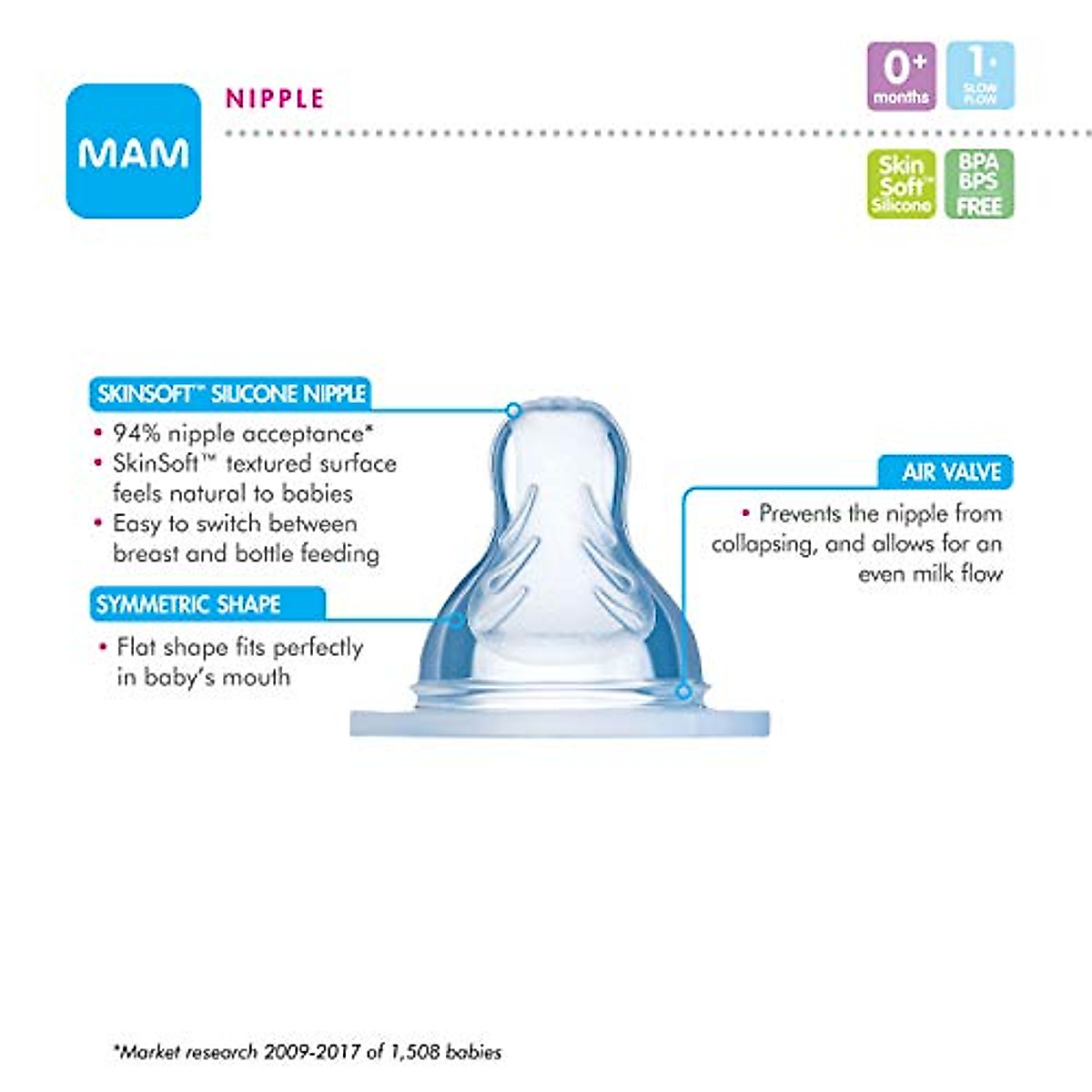 Newborn Essentials "Feed & Soothe" Set (6-Piece), Girl, Pink