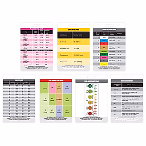 Essential CNA/MA/Tech Vertical Reference 7 Badge Card Set - Perfect for Technicians, Medical Assistants and Certified Nursing Assistants!