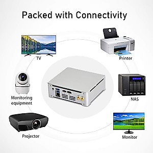 msecore Mini PC with Core i9-9880H 8 Cores Upto 4.8GHz, 32GB DDR4 RAM, 1T NVME SSD Desktop Computer, 4K@60Hz, HDMI, DP, Dual Monitor Capable, Wi-Fi 6, Bluetooth 5.1, Windows 11 Pro