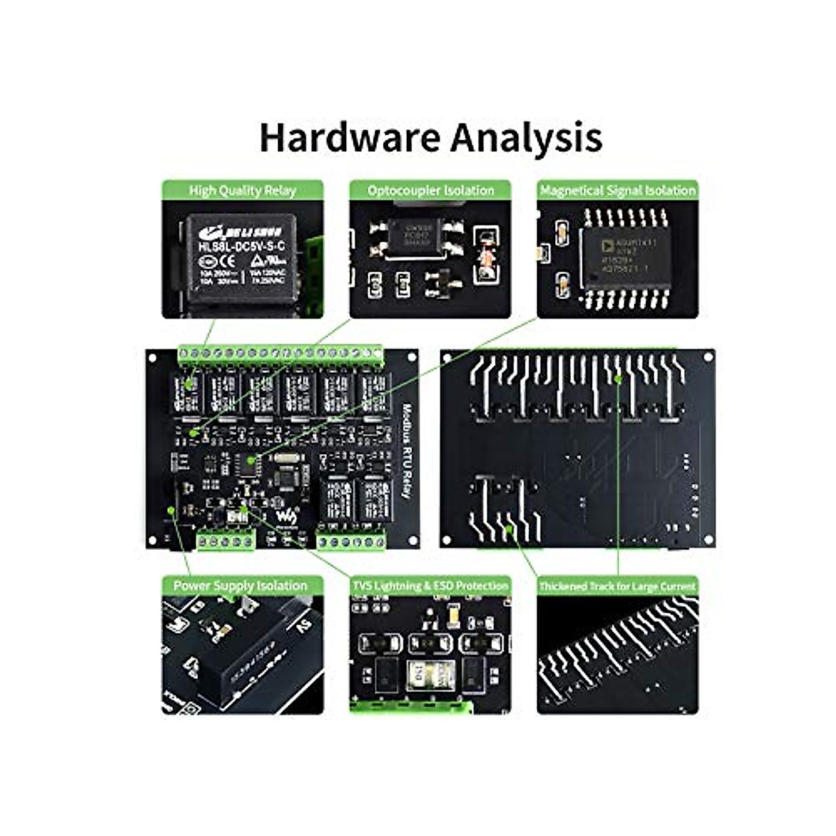 Waveshare Industrial Modbus RTU 8-ch Relay Module with RS485 Interface Multi Isolation Protection Circuits Comes with an ABS Enclosure