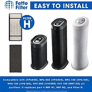 Fette Filter - Air Purifier Filter and Pre-Filter Compatible with Honeywell True HEPA Filter H HRF-H1, HRF-H2 & Filter B HRF-B1, HRF-B2 -(2 HEPA and 4 Pre-Filters)