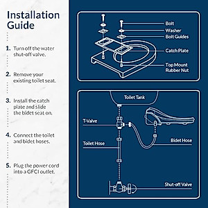 Bio Bidet Slim Two Electric Bidet Toilet Seat Round, Warm Water, Heated Seat, Night Light, Front and Rear Wash, Wireless Remote Control, White