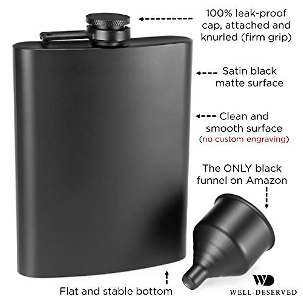 8oz Matte Black Flask + Black Funnel + Black Canvas Pouch. Plain Smooth Surface. Gift Idea Set, Exclusive Fancy Packaging. Alcohol Drinking Flasks For Liquor. Gift Under 20 Dollars. By Well-Deserved