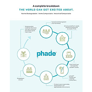 phade Eco-Friendly 9.0" Colossal/Boba Drinking Straws 720 Count - Sustainable Marine Biodegradable, Compostable, Un-wrapped, 4 Pack