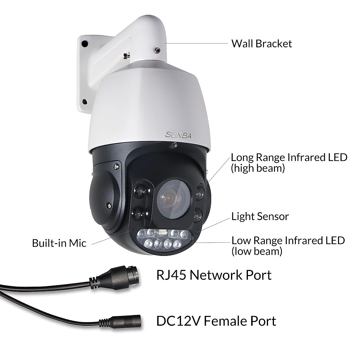 SUNBA 25X Optical Zoom 5MP IP PoE+ Outdoor PTZ Camera Outdoor, Built-in Mic High Speed Security PTZ Dome, 2.4G WiFi Camera, Long Range Infrared Night Vision up to 1000ft (601-D25X-5MP-WiFi)