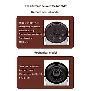 Outdoor Garden Heater Household Tower Heater Ceramic Heating Hot Air Electric Heater Fan Blower Winter Warmer Machine Radiator Bedroom 2000W Patio Heater (Color : Grey)