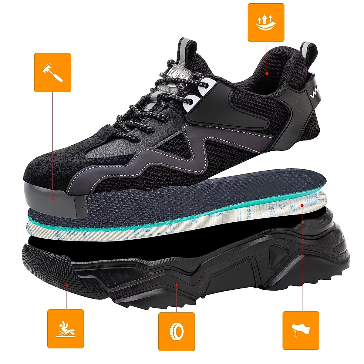 Ruivina Steel Toe Shoes for Women Men Wide fit Work Safety Shoe Lightweight Slip Resistant Comfortable Composite Indestructible Sneakers Black 36