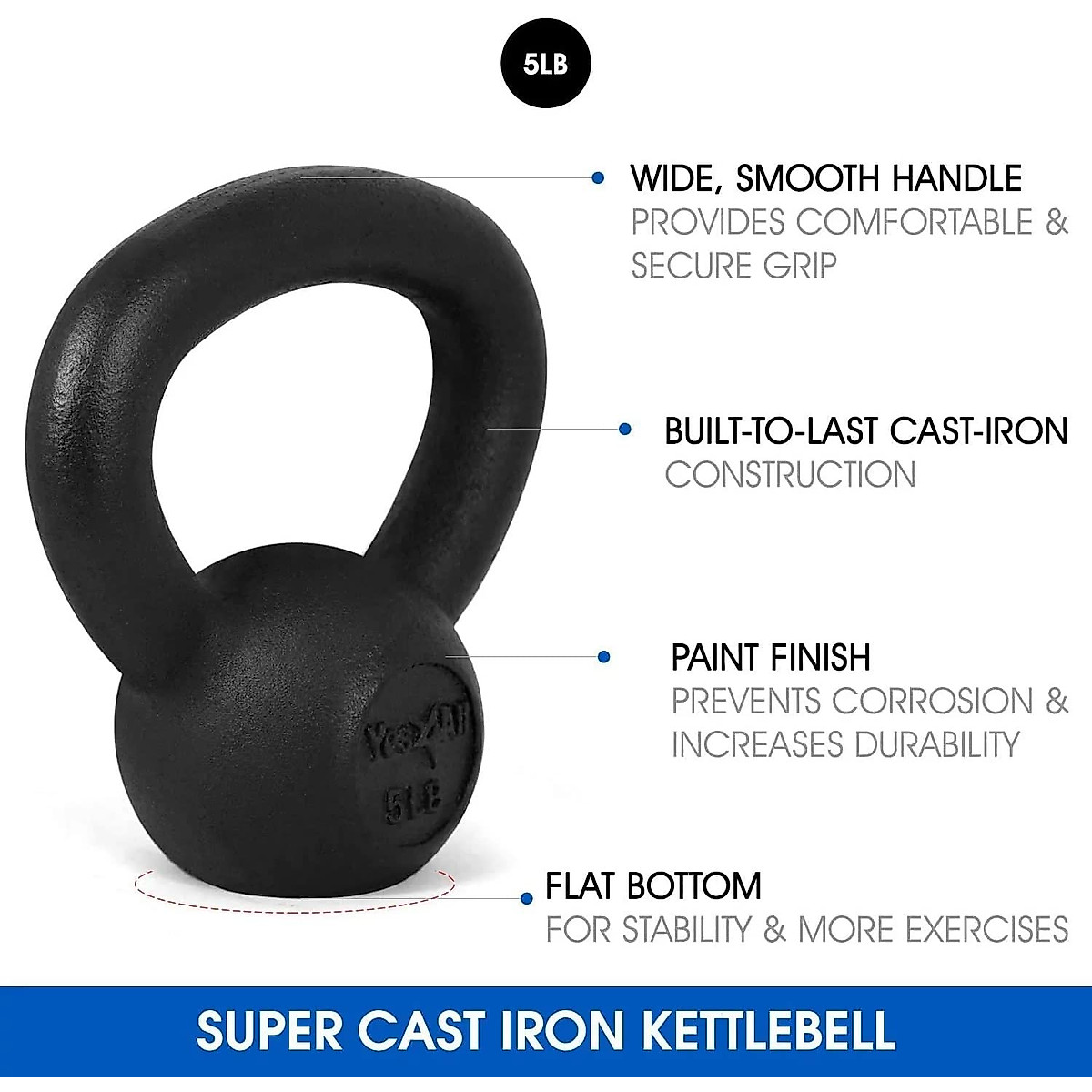 Yes4All Solid Cast Iron Kettlebell Weight – Great for Full Body Workout and Strength Training – Kettlebell 5 lbs (Black)