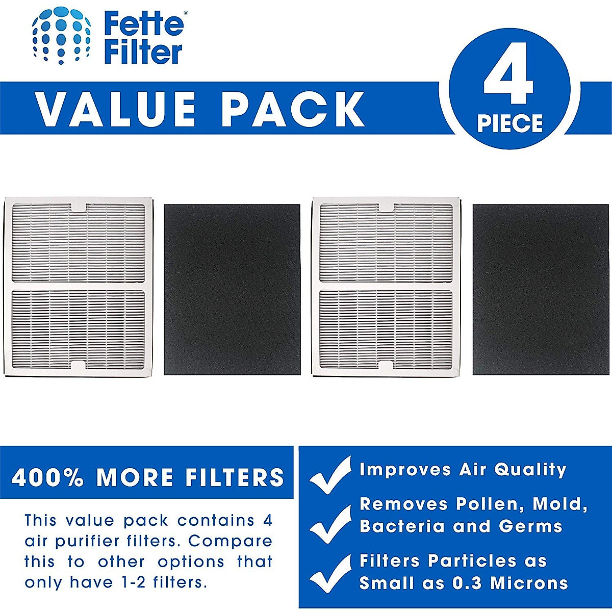Fette Filter - 2PK Air Purifier Filter with Carbon Prefilter Compatible with Idylis B Models: AC-2125, AC-2126, IAP-10-125, IAPC-40-140, IAP-10-150, IAP-10-050, Compare to Part # IAF-H-100B Pack of 2