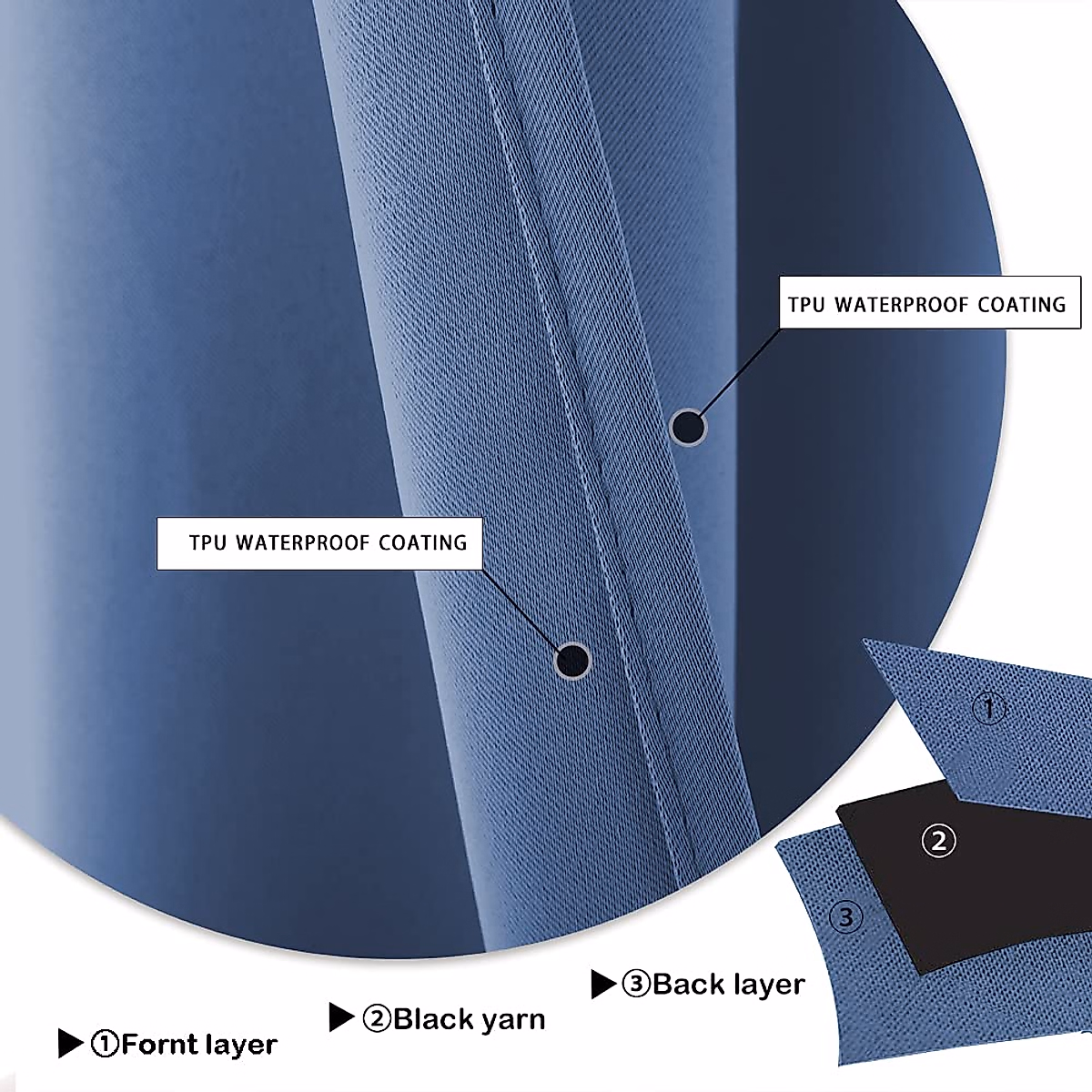 QSYFCTTEX Blackout Curtains for Bedroom - Grommet Thermal Insulated Room Darkening Curtains for Living Room Set of 2 Panels (42 x 96 Inch, Light Blue)