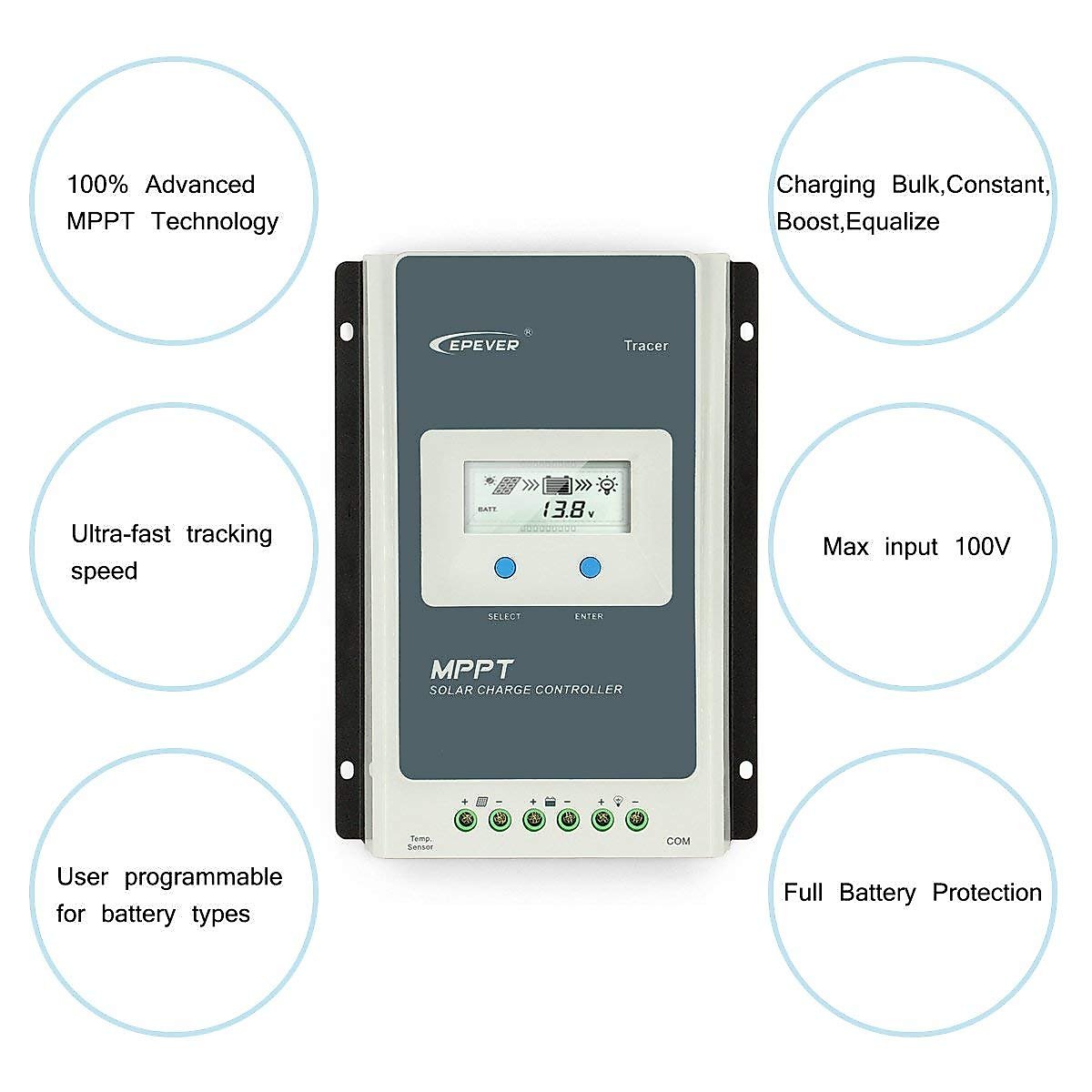 EPEVER 40A MPPT Solar Charge Controller 12V 24V Auto, 40 amp Negative Grounded Solar Charge Controller MPPT Max Input 100V, 520W/1040W for Lead-Acid, Lithium Batteries and Load Timer Setting