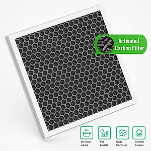 CFKREYA E-300L Replacement Filter Compatible with MOOKA E-300L Air Puri-Fier, 3 in 1 with Pre-Filter, True HEPA H13, and Carbon Filter, 1 Pack