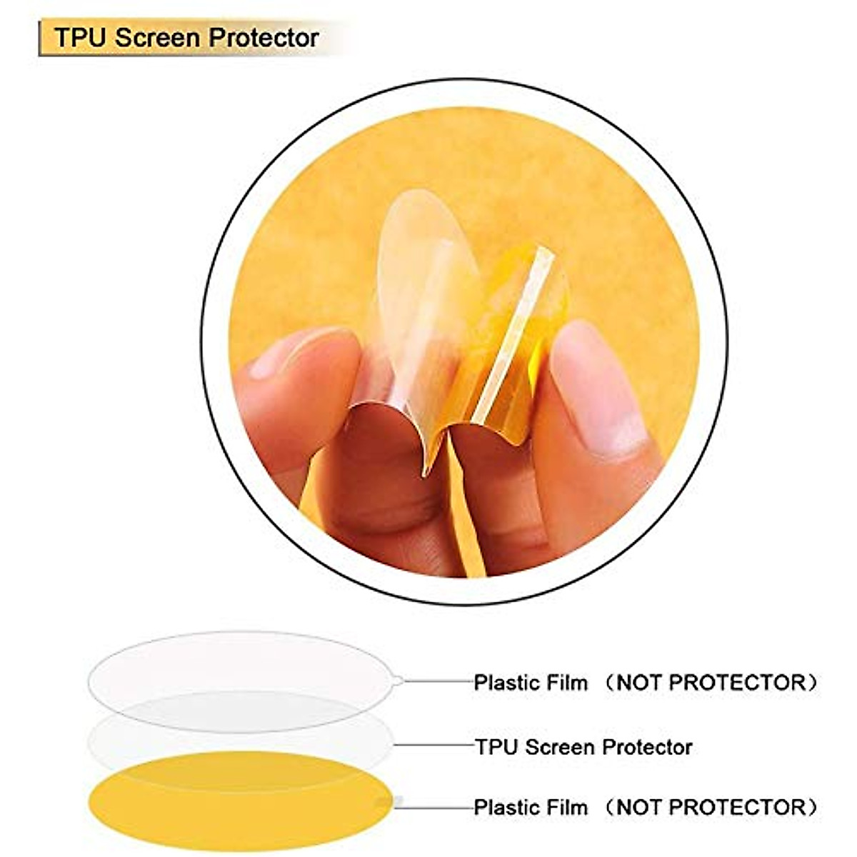 Compatible for Motast Smartwatch Screen Protector 1.69", Lamshaw [6 Pack] Full Coverage TPU Clear Film Compatible for Motast Smartwatch Screen Protector 1.69" 2021 (6 Pack)