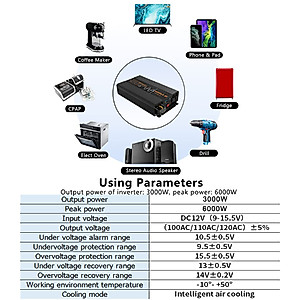 SL Euthtion 3000W/6000W(Peak) Pure Sine Wave Car Power Inverter 12V DC to 120V AC 60HZ with LCD Display, USB Port, Wireless Remote Control（10M for Car Home Laptop Truck