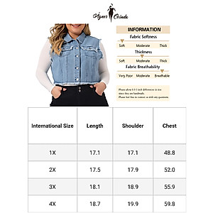 Agnes Orinda Plus Size Denim Jackets for Women Button Down Distressed Sleeveless Jean Vest Jacket 4X Light Blue