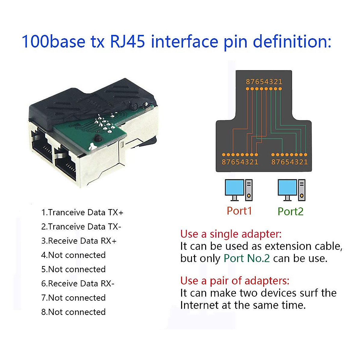CERRXIAN RJ45 Splitter Adapter, RJ45 Female to 2 Female Splitter Coupler LAN Ethernet Network 1 to 2 Adapter (2-Pack)
