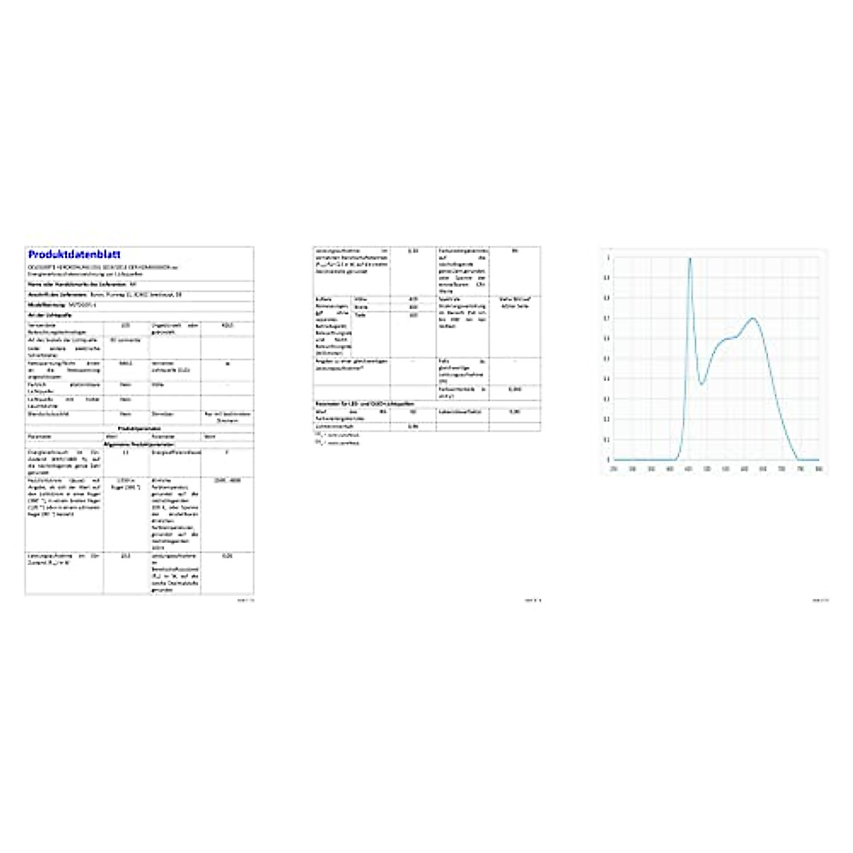 Mi Smart LED Desk Lamp Pro EU